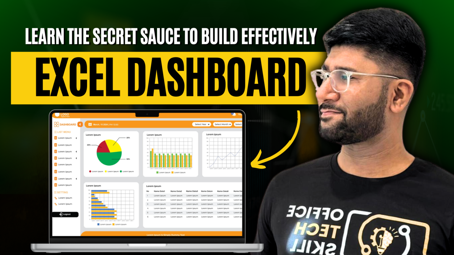 How To Create Excel KPI Dashboards | Step-by-Step Guide