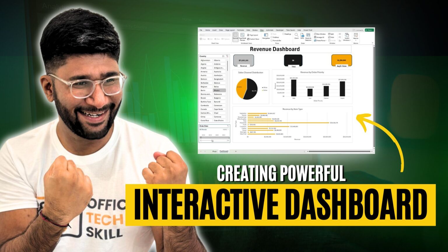 How To Create Excel Kpi Dashboards Step By Step Guide