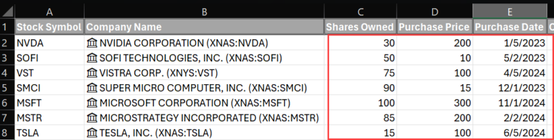How To Create An Excel Stock Portfolio Tracker In 10 Minutes