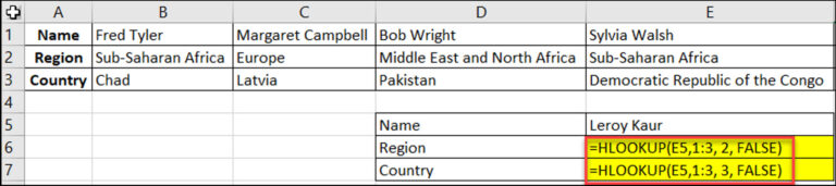 How To Use VLOOKUP And HLOOKUP In Excel | Ultimate Guide