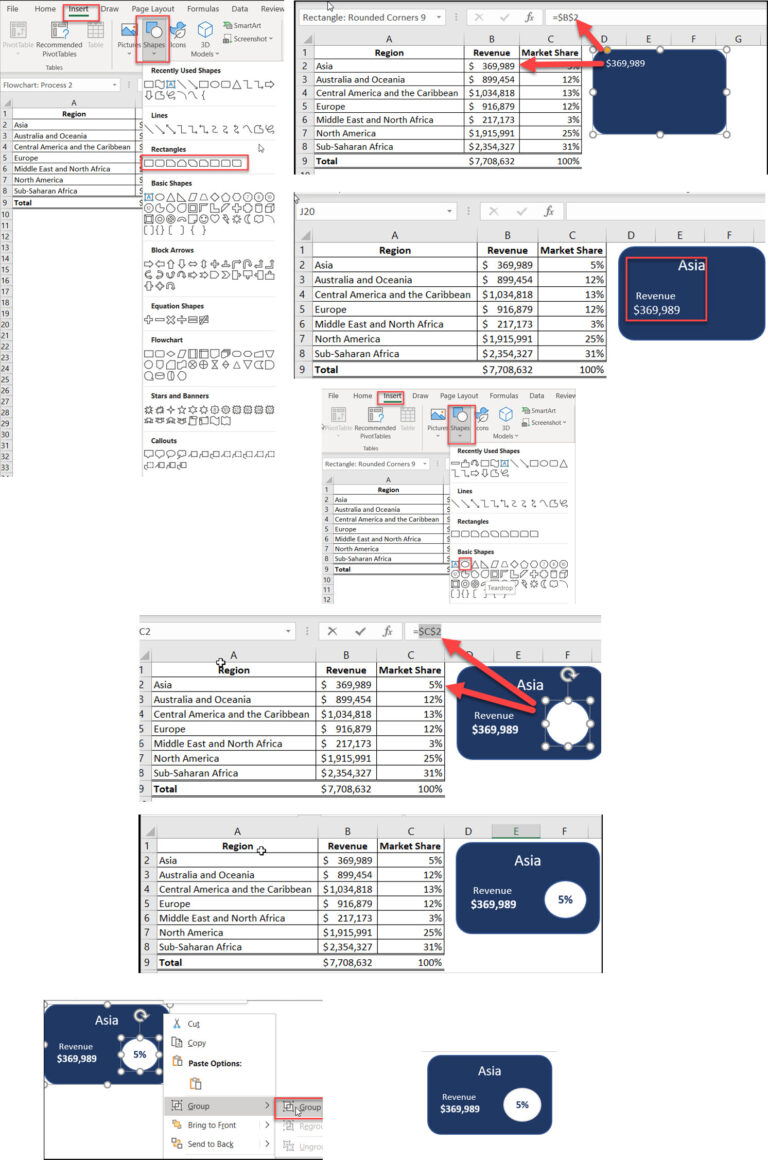 How To Create Excel KPI Dashboards | Step-by-Step Guide How To Create Excel KPI Dashboards | Step-by-Step Guide
