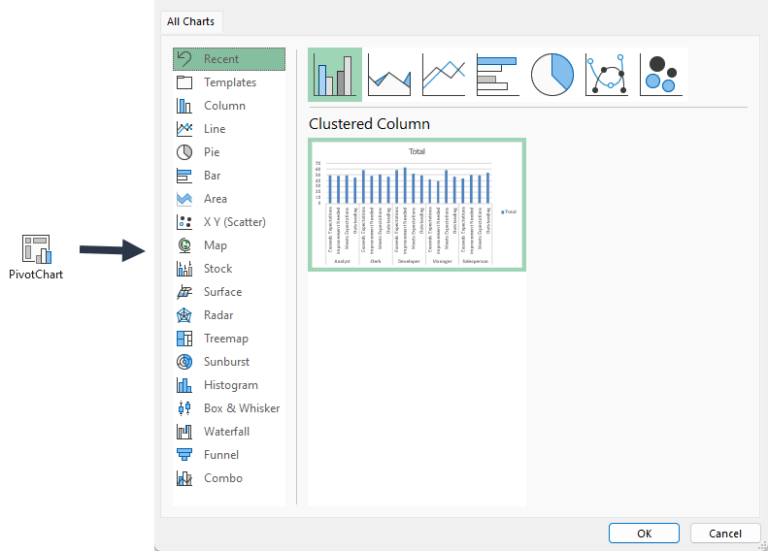 How To Create Pivot Table Chart In Excel | Easy Guide | Office Tech Skill