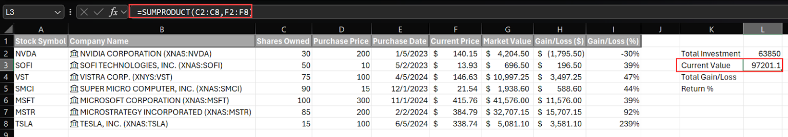 How To Create An Excel Stock Portfolio Tracker In 10 Minutes