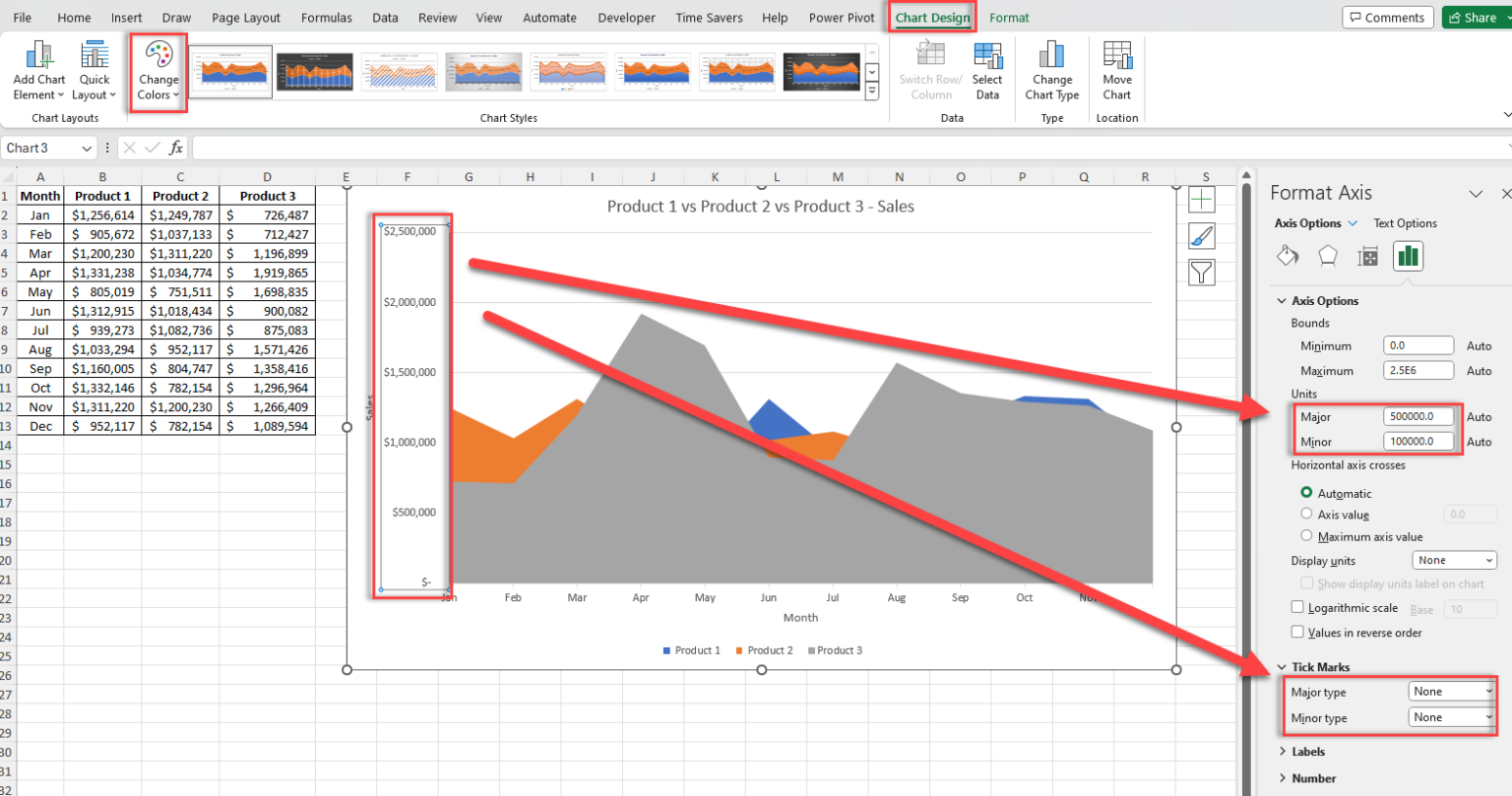 How To Create Area Chart In Excel Step By Step Guide