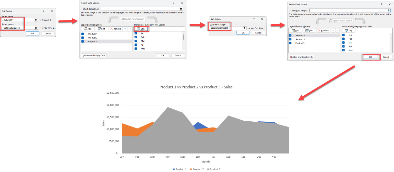 How To Create Area Chart In Excel | Step-by-Step Guide