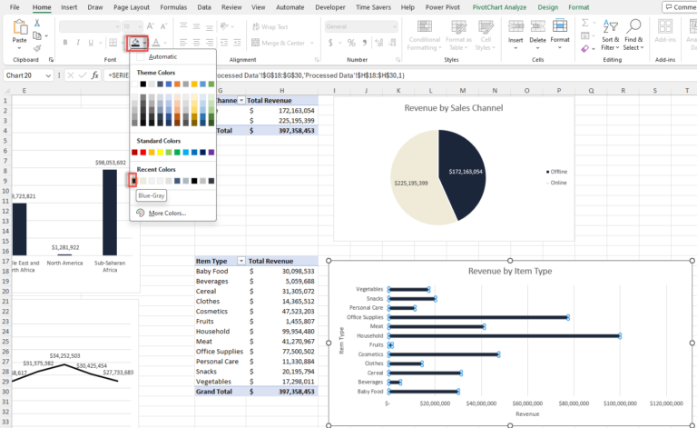 How To Create Excel Charts: A Step-by-Step Guide