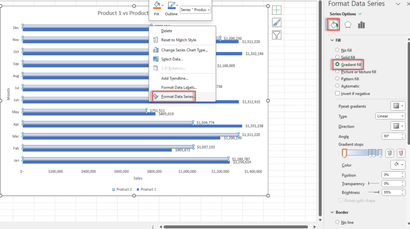 How To Make A Bar Chart In Excel | Easy Step-by-Step Guide
