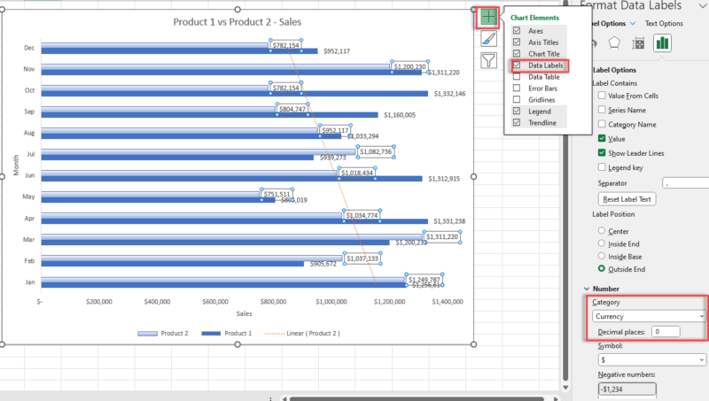How To Make A Bar Chart In Excel | Easy Step-by-Step Guide