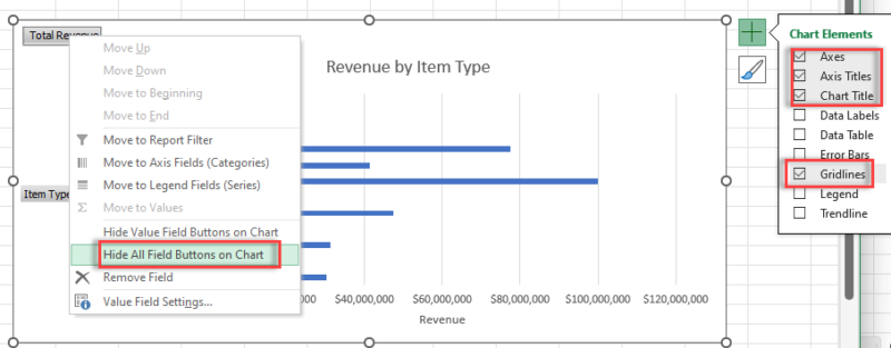 How To Create Excel Charts: A Step-by-Step Guide