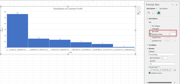 How To Create A Histogram Chart In Excel | Easy Guide