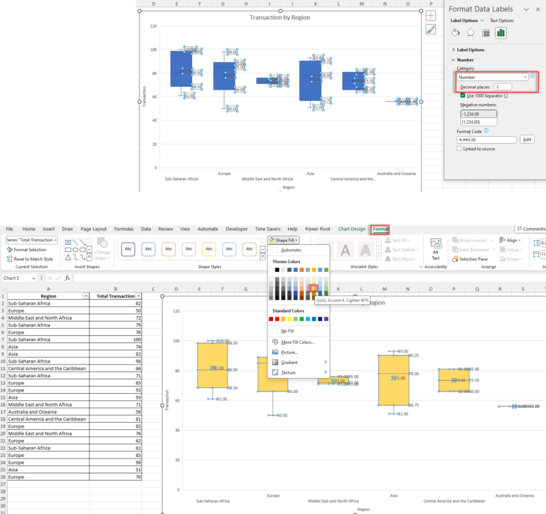 How To Create A Box And Whisker Chart In Excel