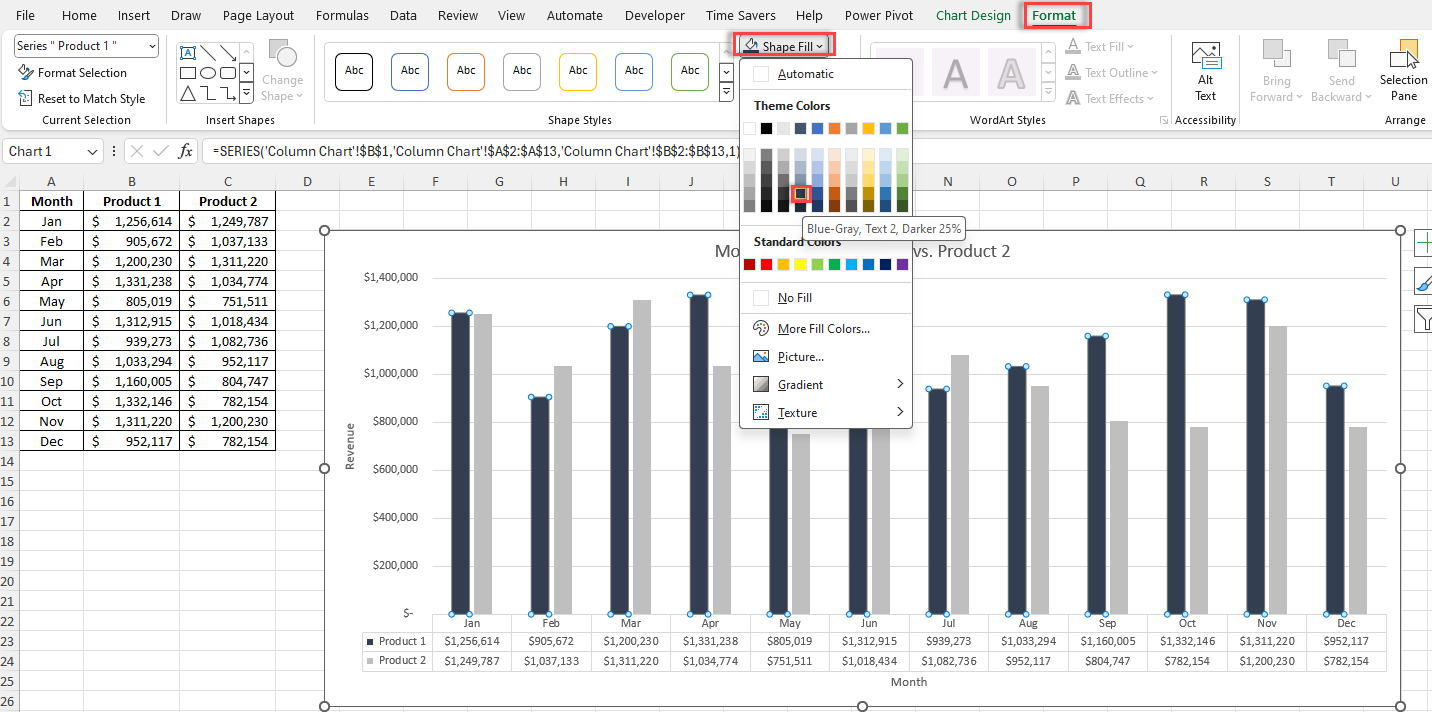 How To Customize A Chart In Excel: Step-by-Step Guide