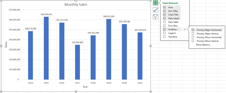 How To Build A Chart In Excel: Excel Chart Guide