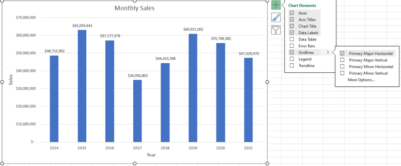 How To Build A Chart In Excel: Excel Chart Guide