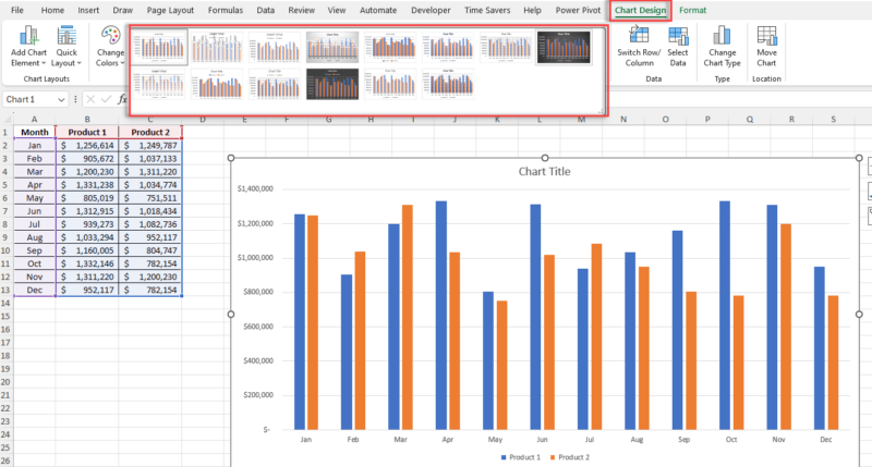How To Customize A Chart In Excel: Step-by-Step Guide