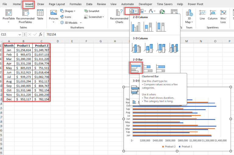 How To Make A Bar Chart In Excel | Easy Step-by-Step Guide