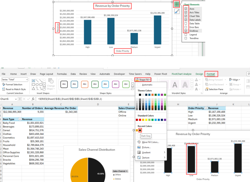 How To Create A Dashboard In Excel: Step-by-Step Guide