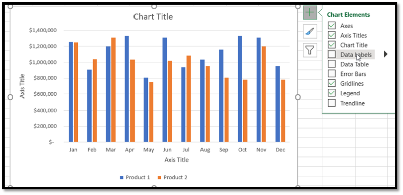 How To Make Charts In Excel: Excel Chart Guide