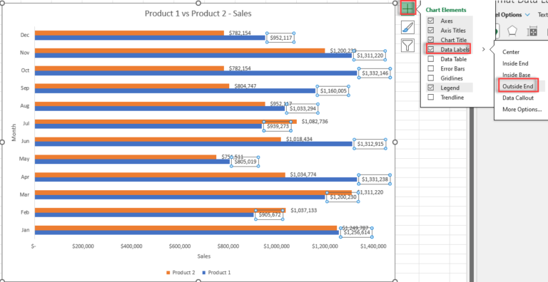 How To Make A Bar Chart In Excel | Easy Step-by-Step Guide
