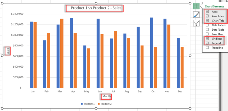 How To Make A Column Chart In Excel - Simple Guide