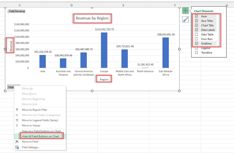 How To Create Excel Charts: A Step-by-Step Guide