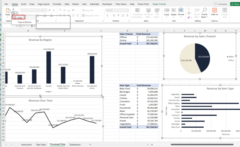 How To Create Excel Charts: A Step-by-Step Guide