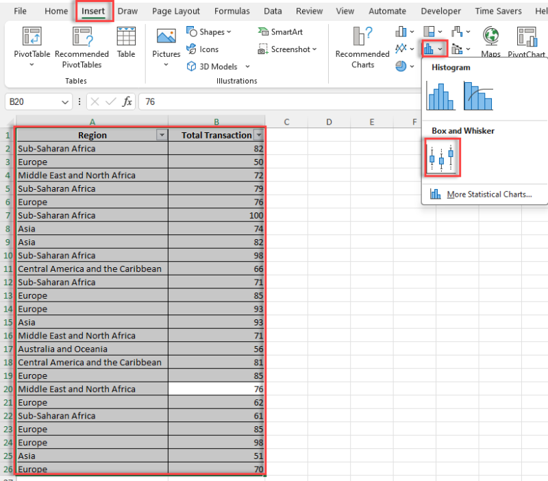 How To Create A Box And Whisker Chart In Excel