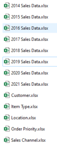 How To Do Data Analyst Workflow In Excel: Step By Step Guide