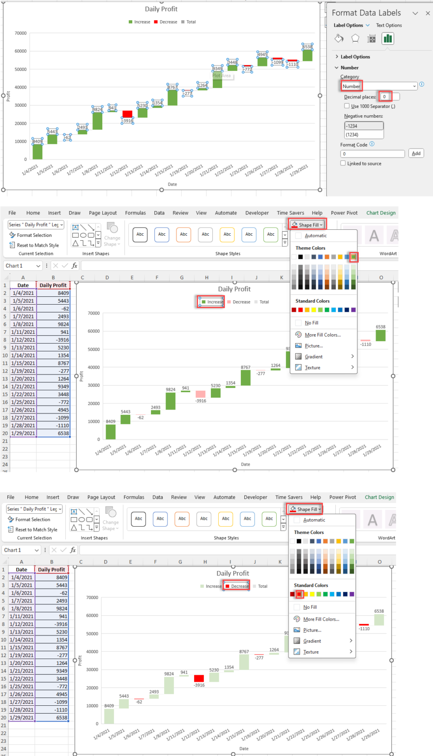 How To Create A Waterfall Chart In Excel: Complete Guide