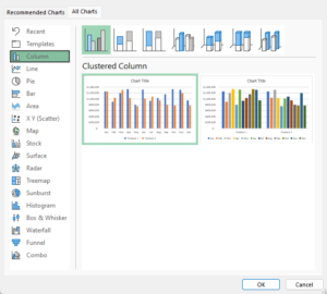 How To Customize A Chart In Excel: Step-by-Step Guide