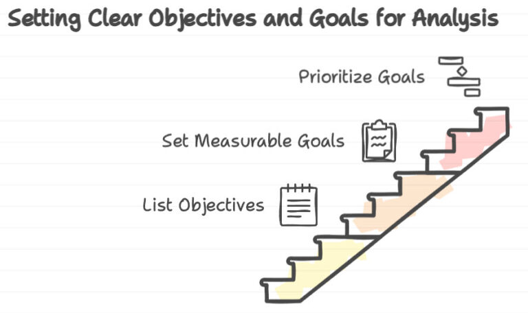 How To Do Data Analyst Workflow In Excel: Step By Step Guide