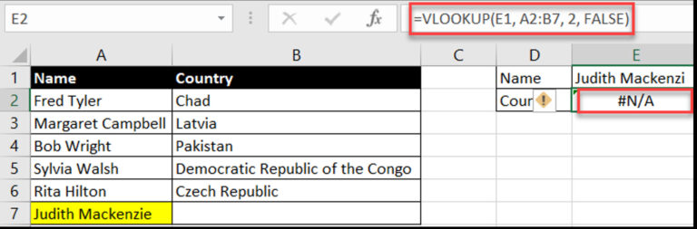 Excel Formula Errors And Auditing: Complete Guide