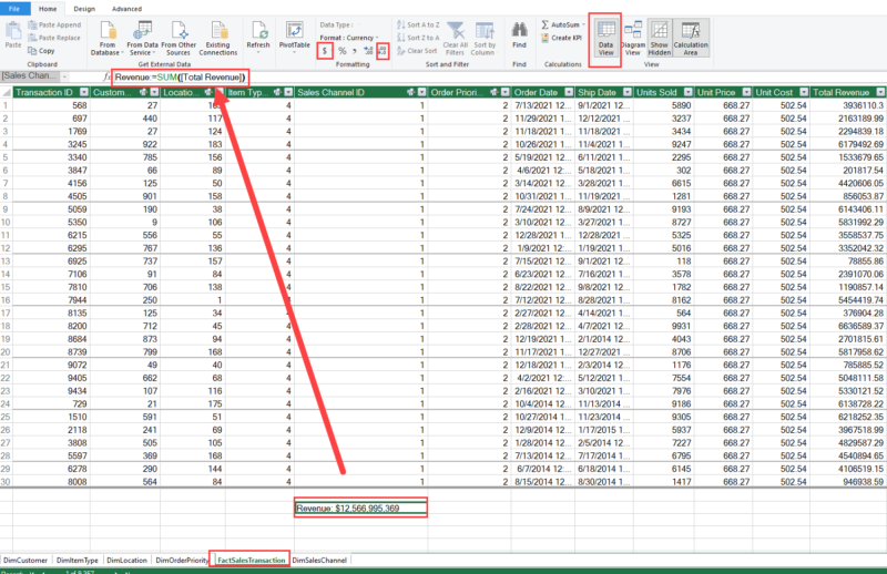 How To Do Data Analyst Workflow In Excel: Step By Step Guide