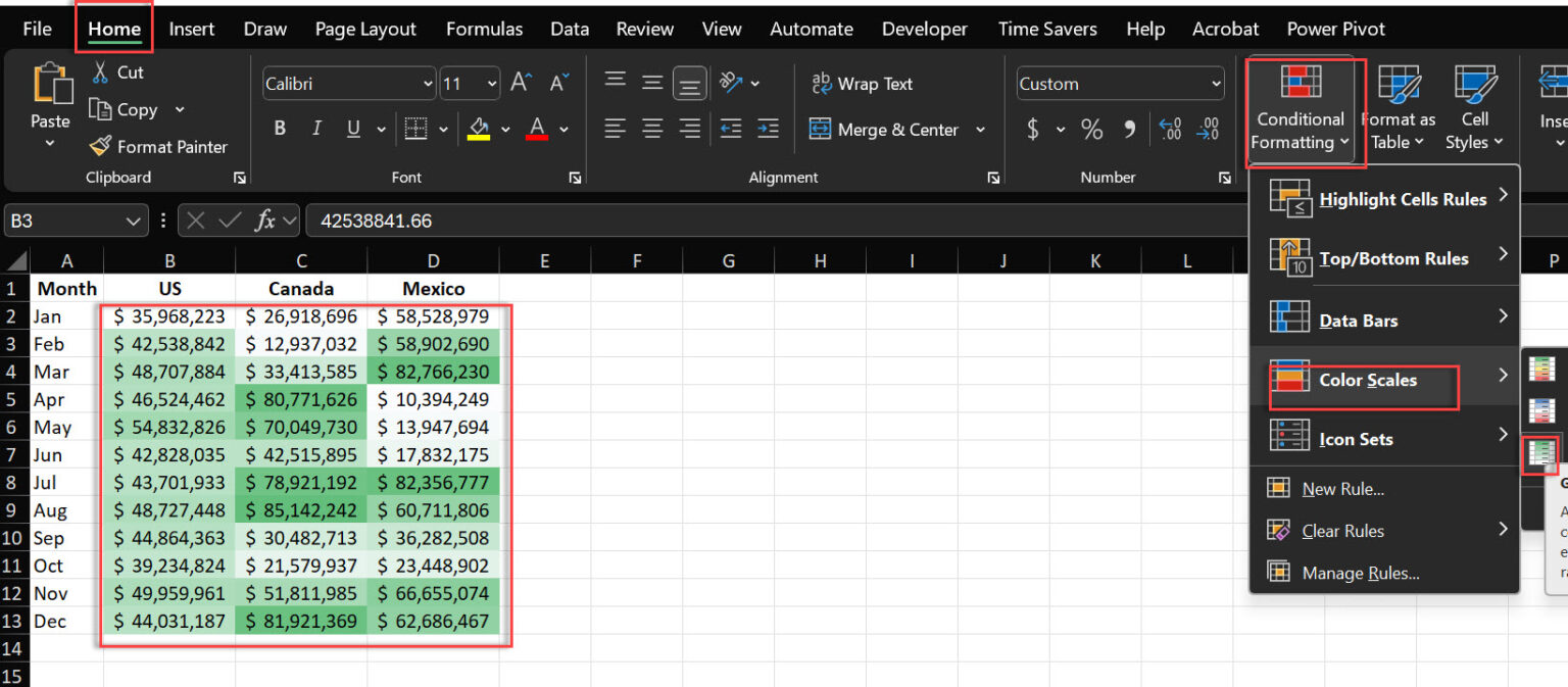 Best Excel Formatting Tips - Tricks To Boost Productivity
