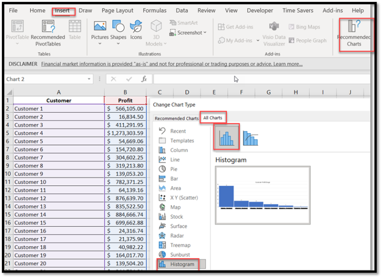 How To Make Charts In Excel: Excel Chart Guide