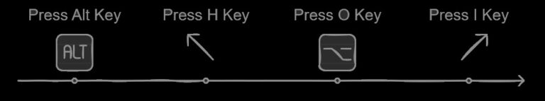 How To Autofit Column Width In Excel 4 Methods