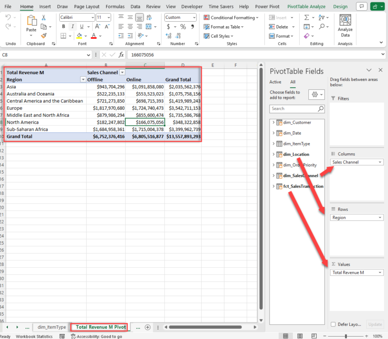 How To Use Power Pivot In Excel: Free Course For Beginners
