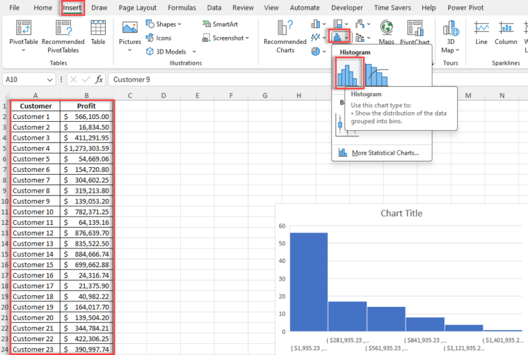 How To Create A Histogram Chart In Excel Easy Guide