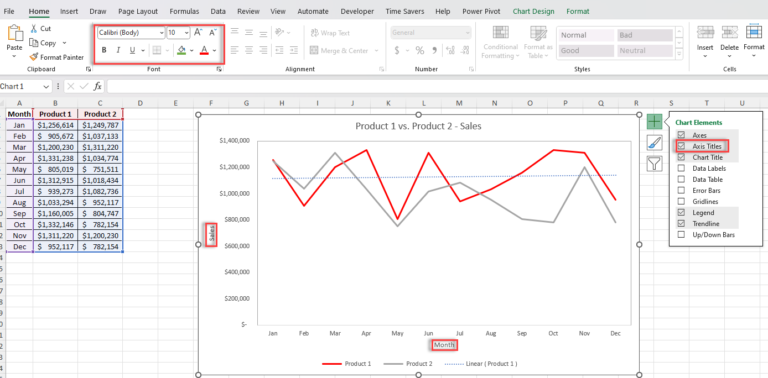 How To Make A Line Chart In Excel | Step-by-Step Guide