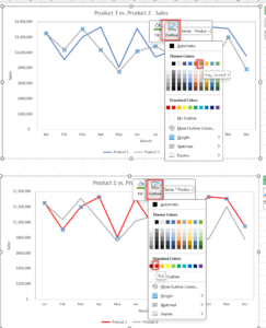 How To Make A Line Chart In Excel | Step-by-Step Guide