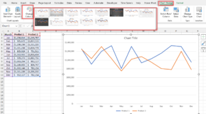 How To Make A Line Chart In Excel | Step-by-Step Guide