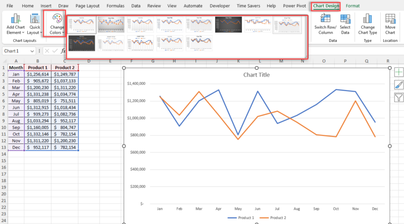 How To Make A Line Chart In Excel | Step-by-Step Guide
