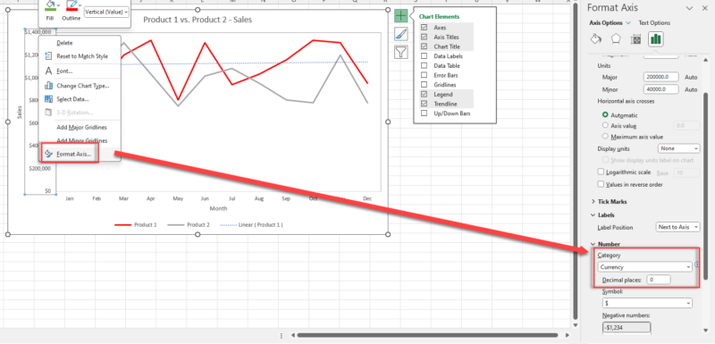 How To Make A Line Chart In Excel | Step-by-Step Guide