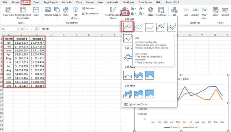 How To Make A Line Chart In Excel | Step-by-Step Guide