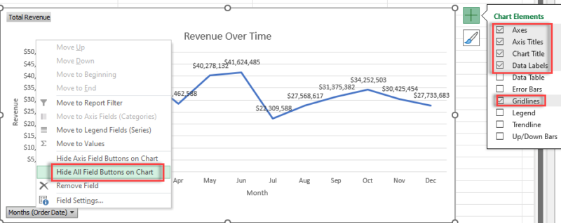 How To Create Excel Charts: A Step-by-Step Guide