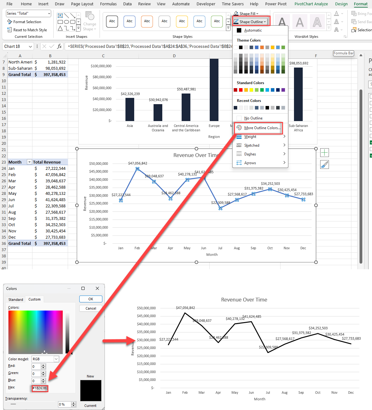 How To Create Excel Charts: A Step-by-Step Guide