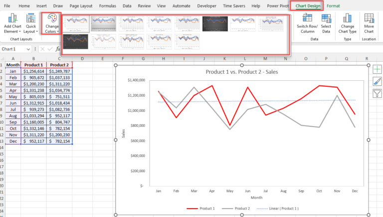 How To Make A Line Chart In Excel | Step-by-Step Guide