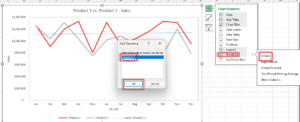 How To Make A Line Chart In Excel | Step-by-Step Guide