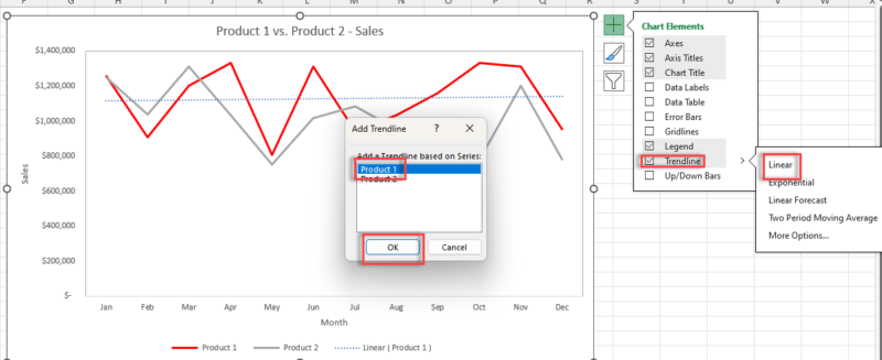 How To Make A Line Chart In Excel | Step-by-Step Guide