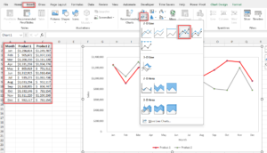 How To Make A Line Chart In Excel | Step-by-Step Guide